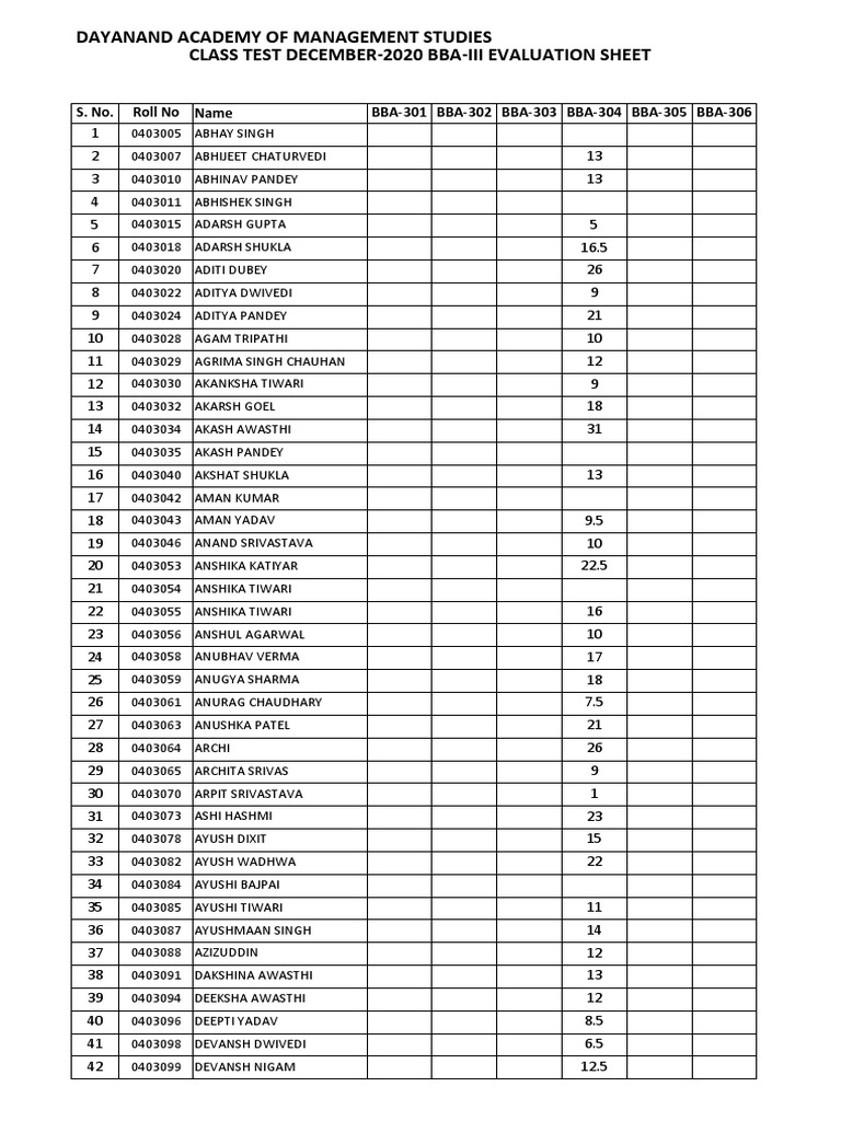 BBA III MM Internals | PDF