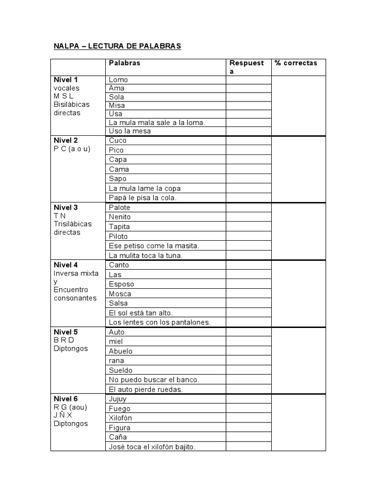NALPA (Lectura - Datos) | PDF