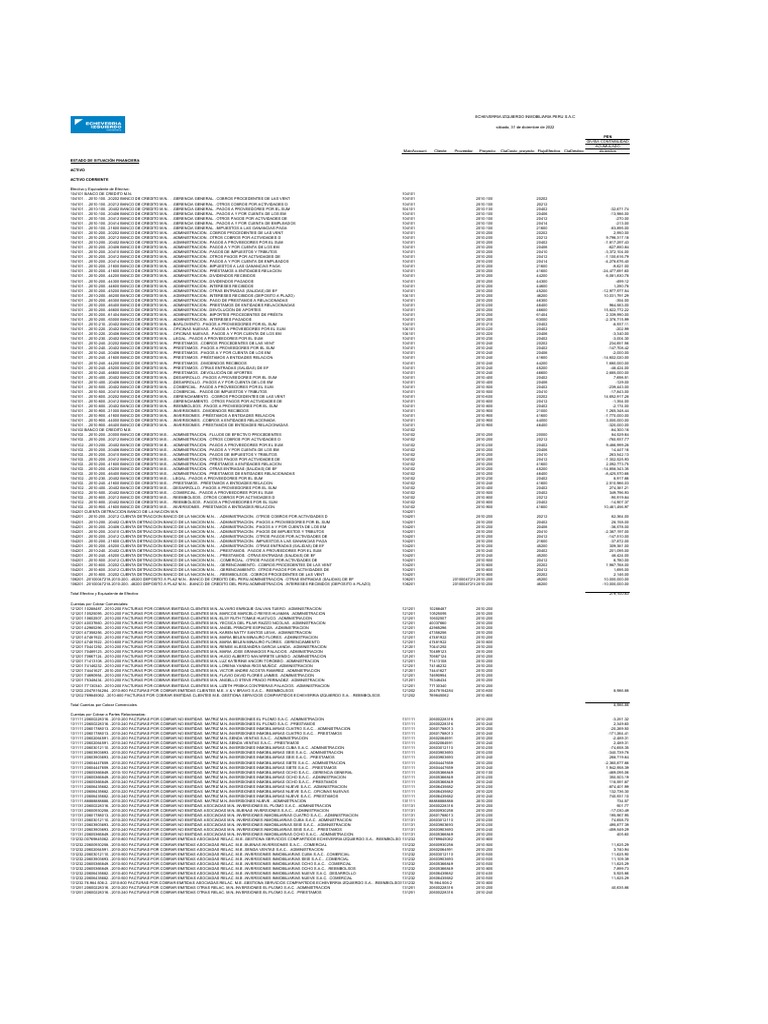 Notas Eeff Eiip 2022 | PDF | Bancos | Servicios financieros
