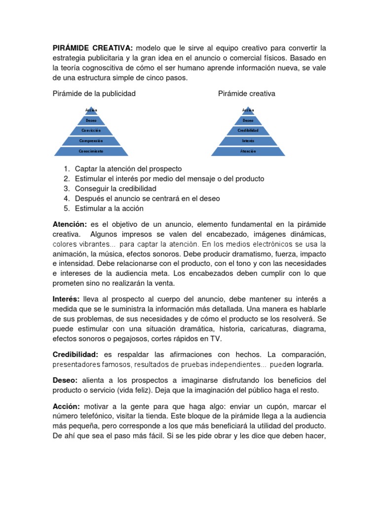 Piramide Creativa | PDF | Publicidad | Science