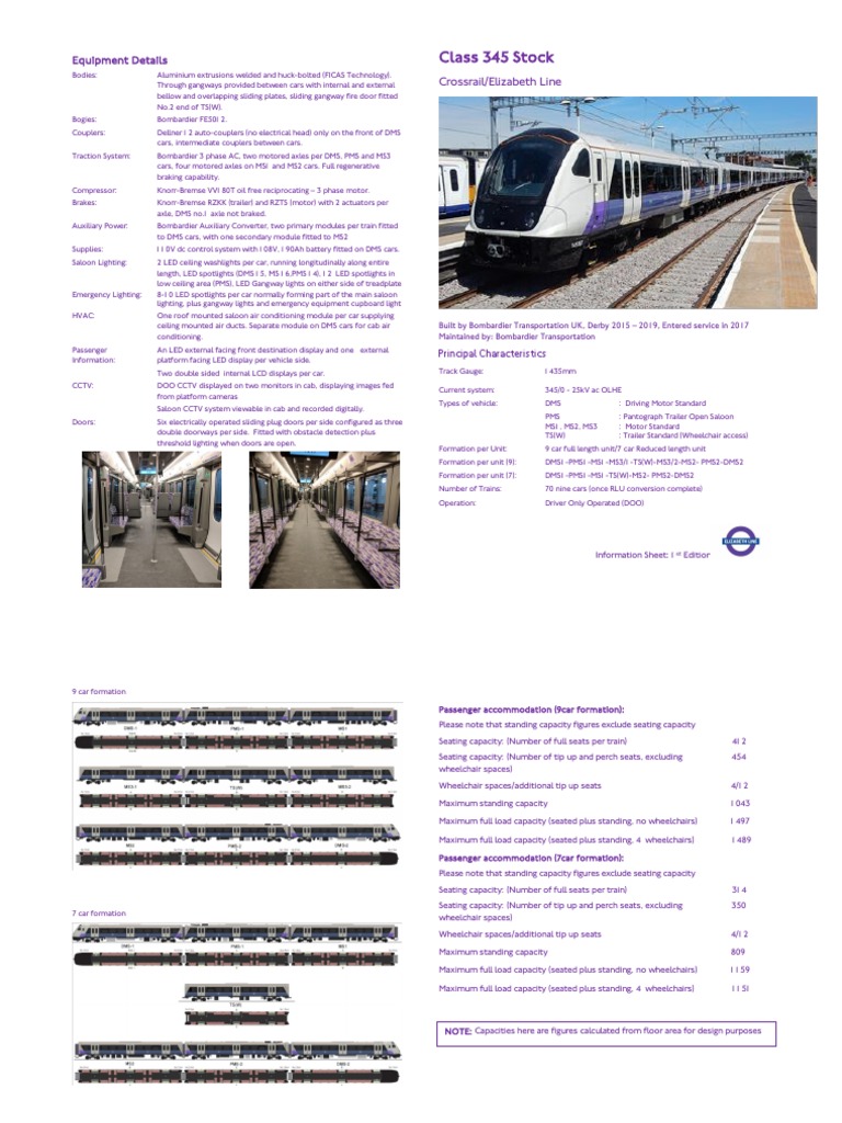 Class 345 Data Sheet Ver 3 | PDF | Car | Wheeled Vehicles