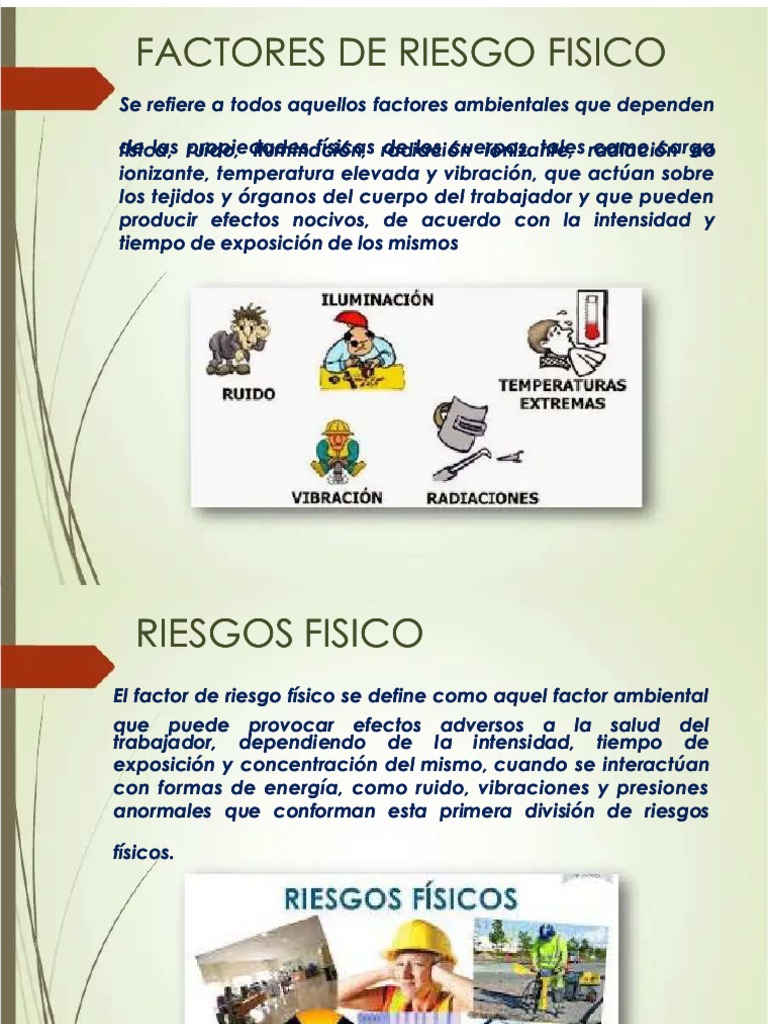 Factores de Riesgo Fisico | PDF | Sonido | ruido