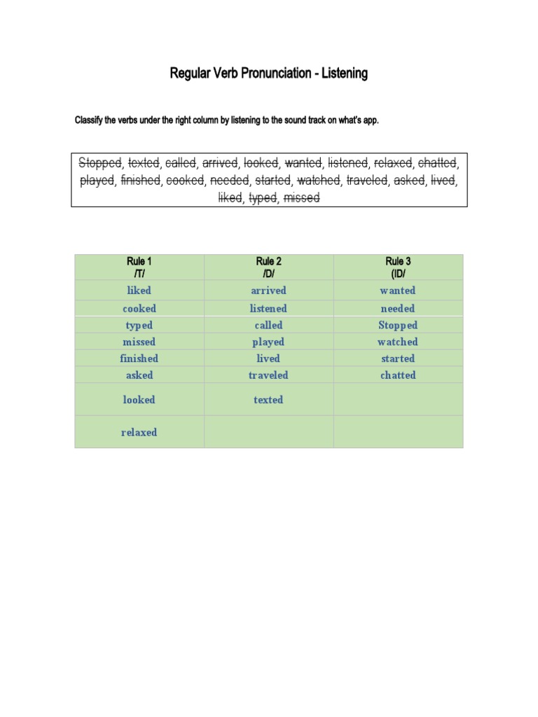 Regular Verbs Listening Exercise | PDF