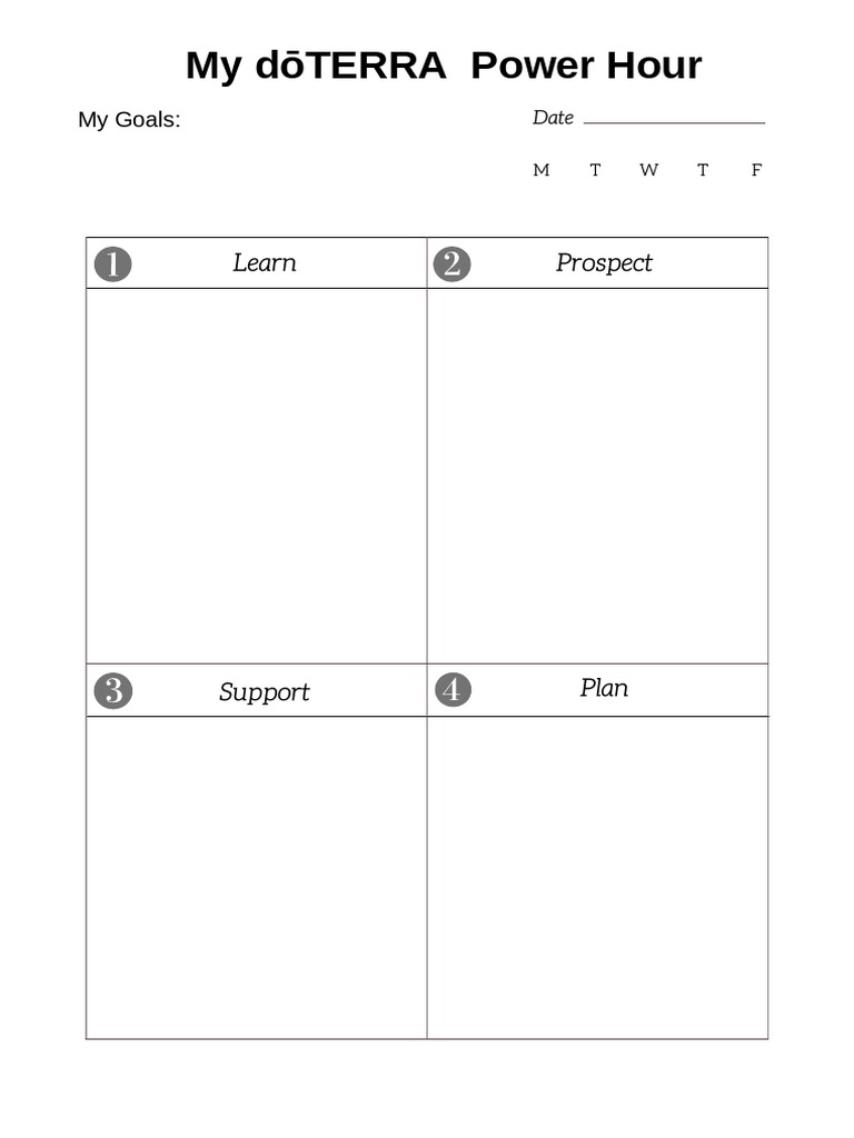 Power Hour Plan | PDF | Communication