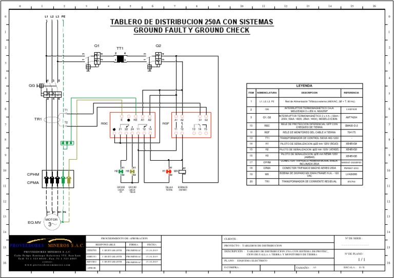 Tablero de distribución residencial con sistema de detección de fallas ...