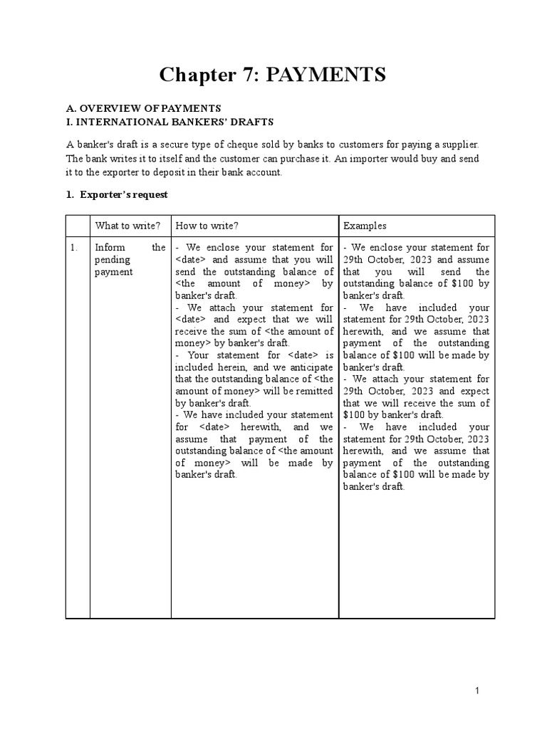 Handout C7 - Payment | PDF | Banks | Letter Of Credit