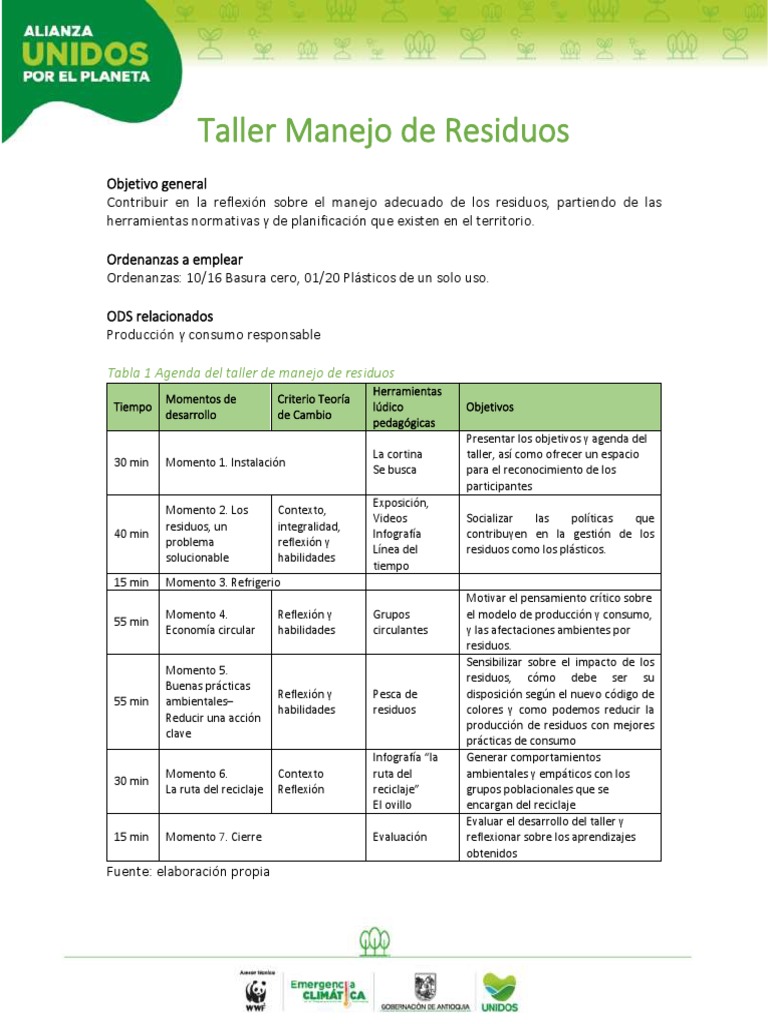 Taller Manejo Residuos | PDF | Residuos | Reciclaje