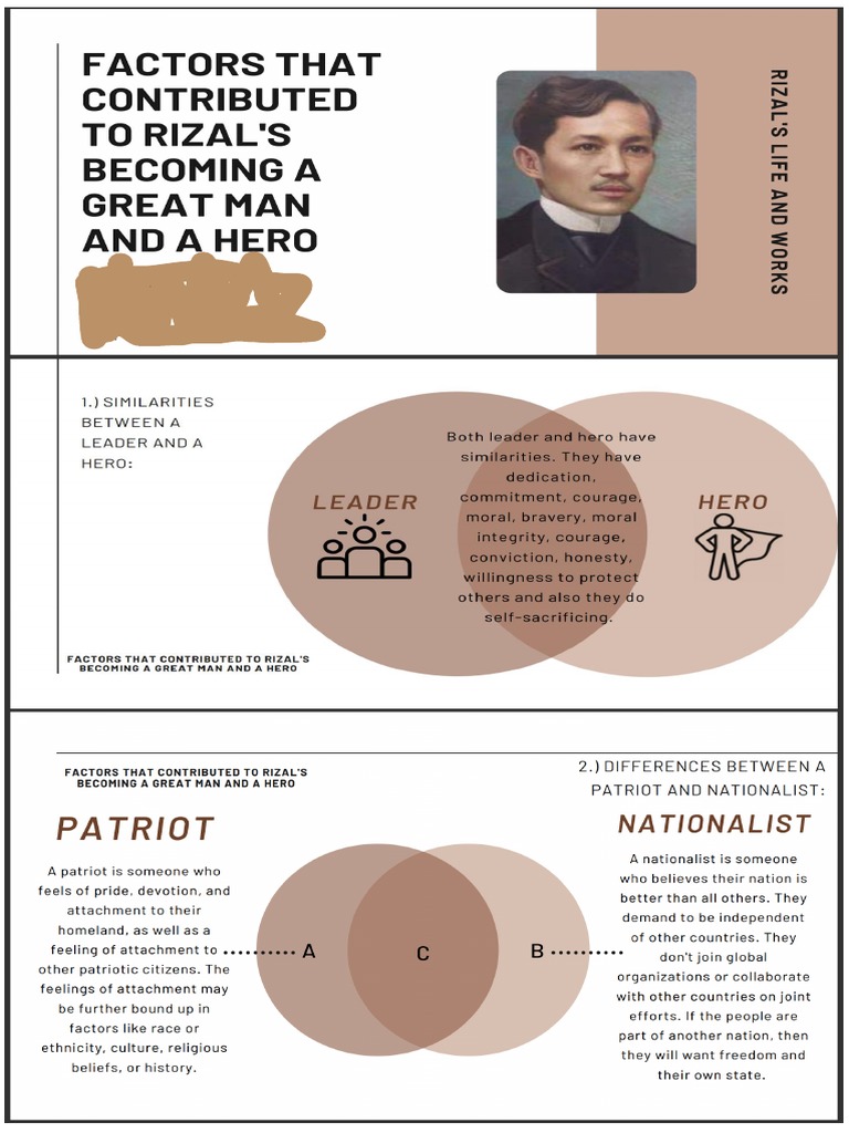 WORKSHEET1 | PDF