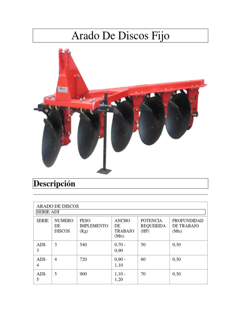 Arados de Disco Inamec | PDF