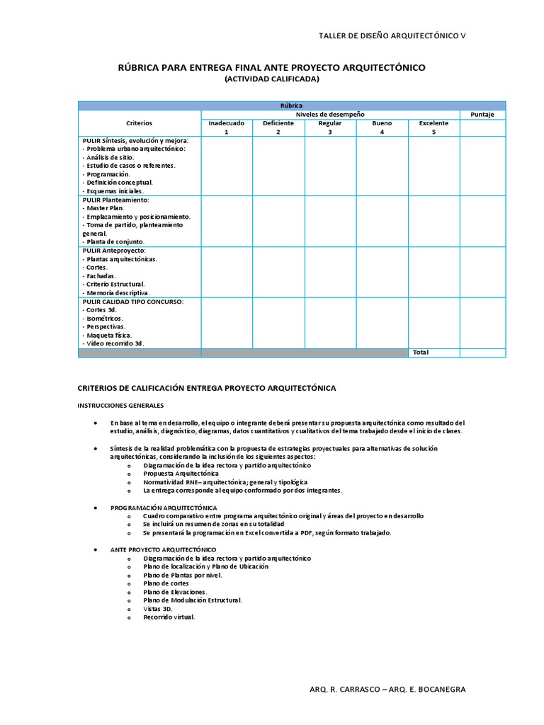Rúbrica para Entrega Final Ante Proyecto Arquitectónico: (Actividad Calificada) | PDF | Diseño