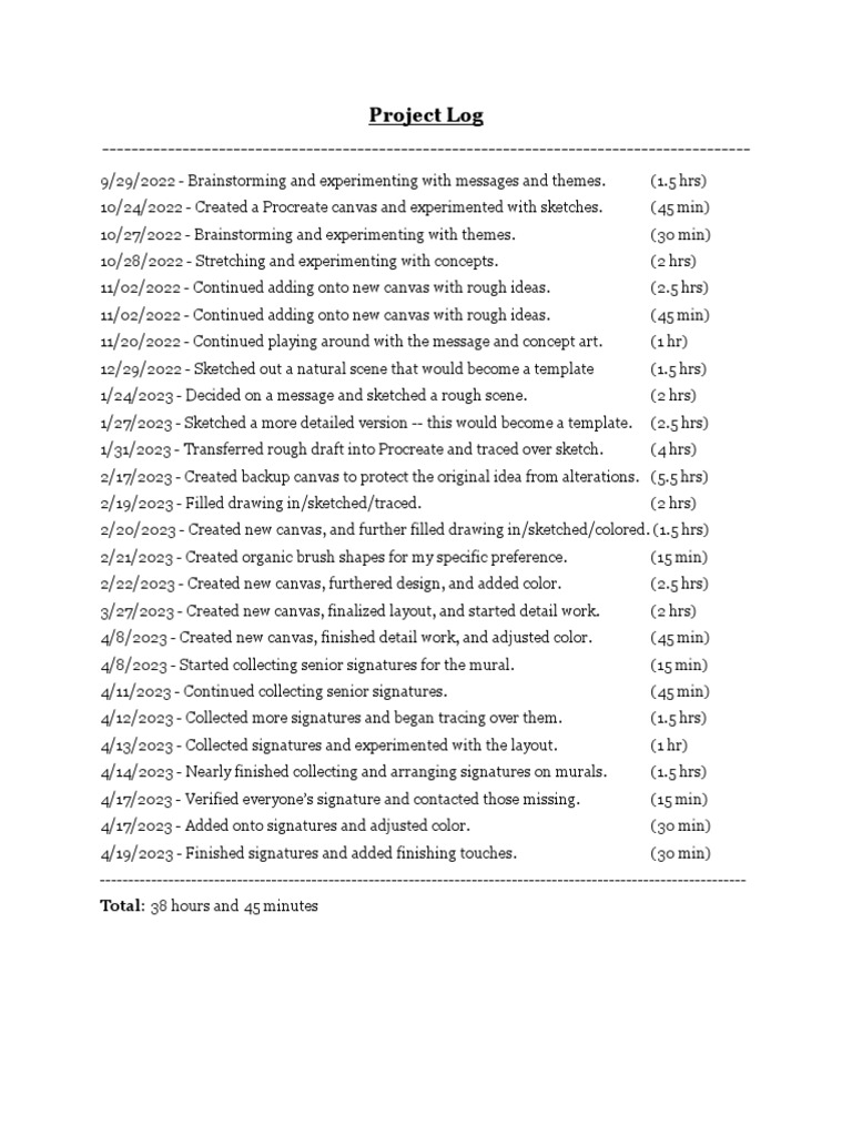 Senior Mural Project Log - Paige Devetter | PDF | Art | Technology ...