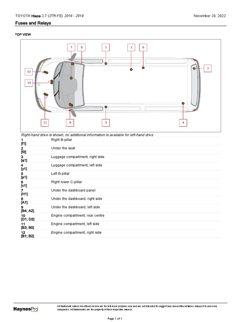 Quantum Ground Points | PDF