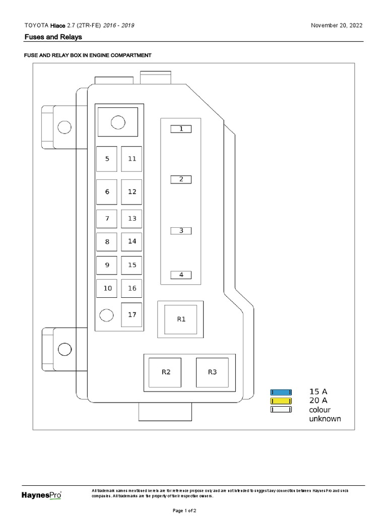 Quantum Fuses | PDF | Vehicles | Product Introductions