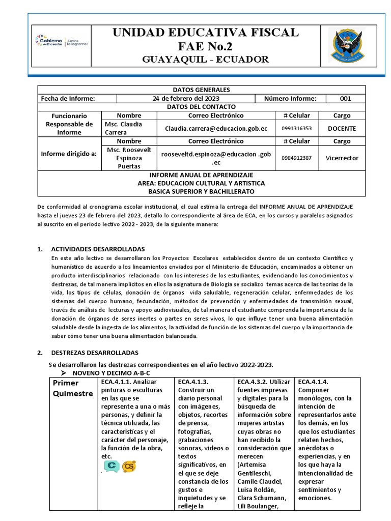 Informe Anual de Aprendizaje Eca | PDF | Arte de performance