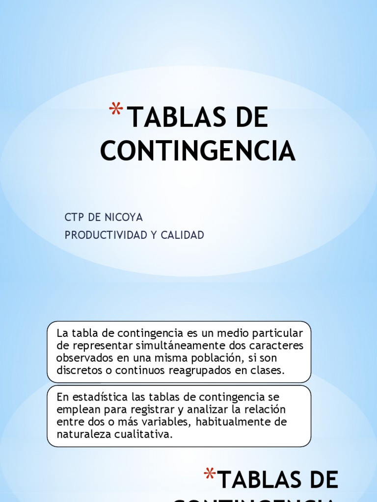 Tablas de Contingencia | PDF