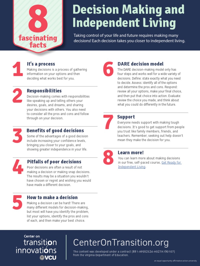 Eight Fascinating Facts About Decision Making and Independent Living ...