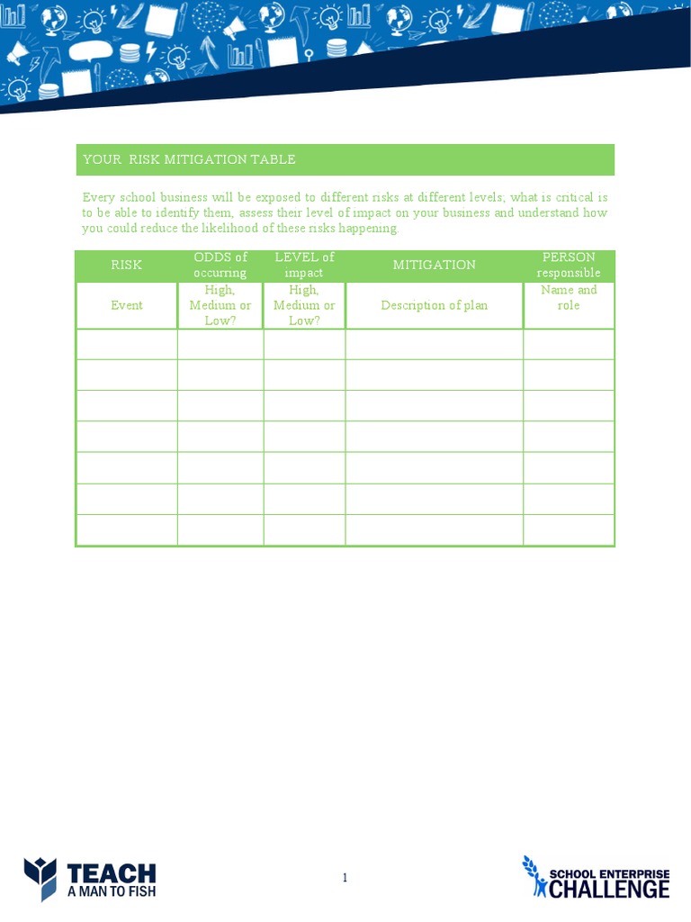 Risk Mitigation Activity Worksheet | PDF