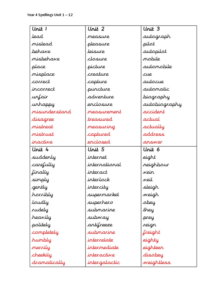 Year 4 Spellings Unit 1 - 12 | PDF