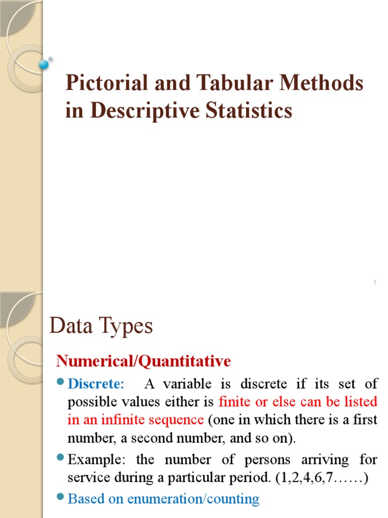 Overview of Descriptive Statistics Methods | PDF | Histogram | Skewness