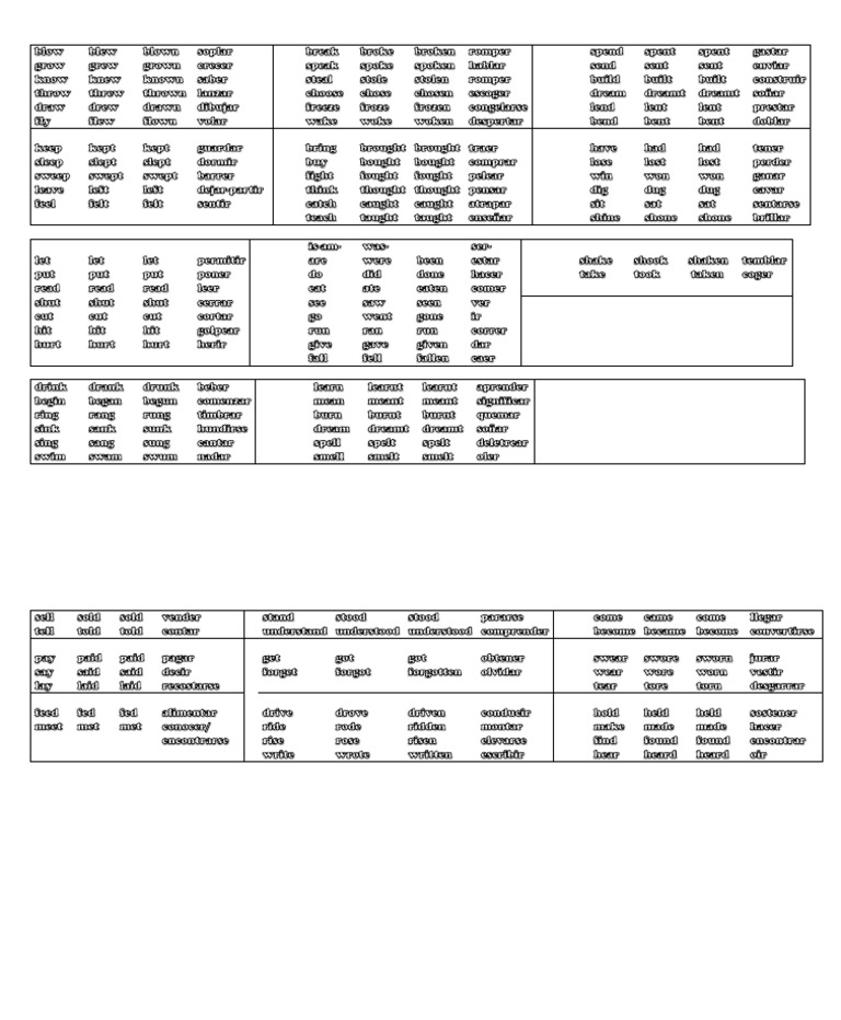 Irregular Verbs List To Color | PDF