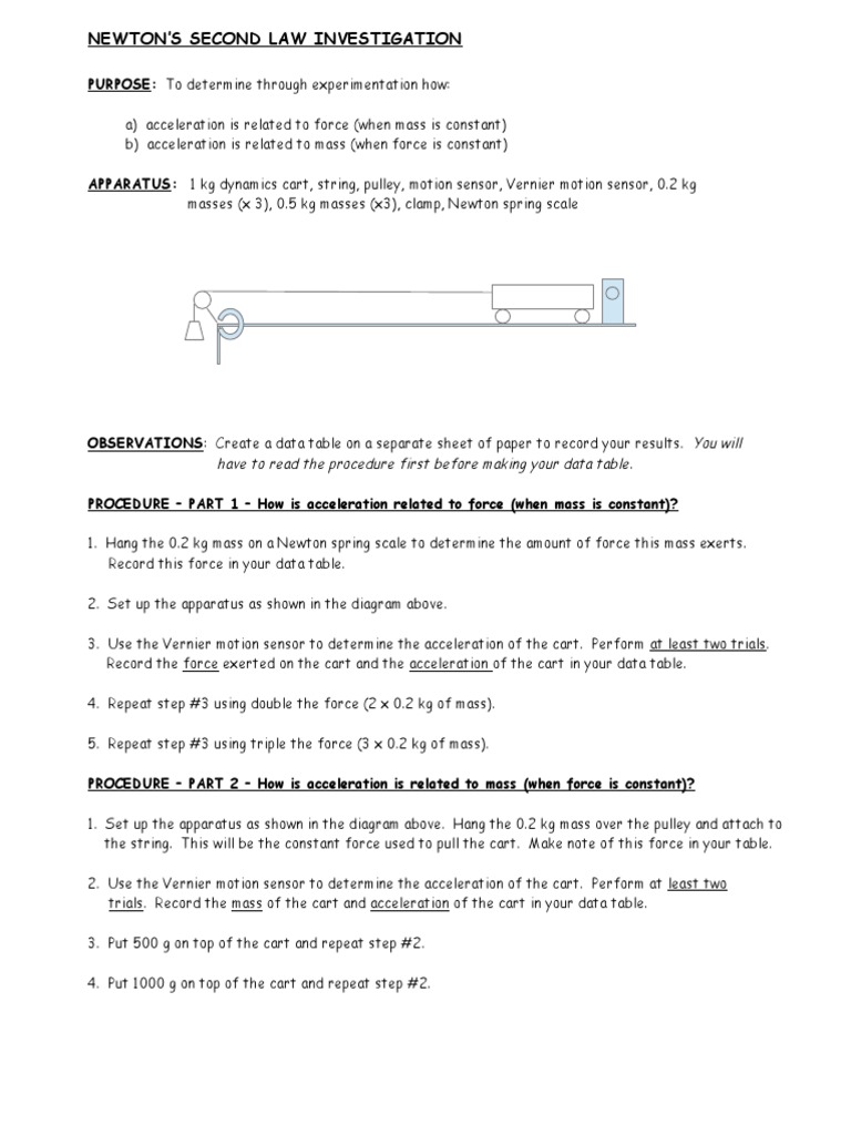 Day 4 - Lab - Newton's 2nd Law v.2 | PDF | Force | Acceleration