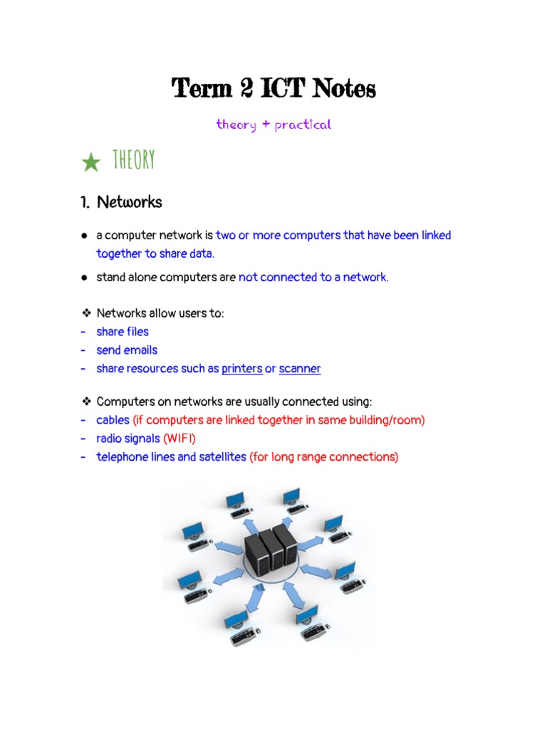 Term 2 ICT Notes | PDF | Computer Network | Network Interface Controller
