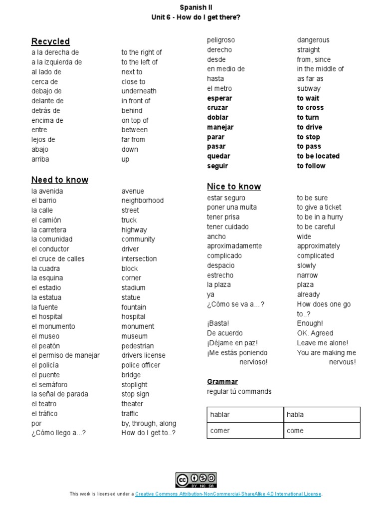 Spanish Vocab | PDF