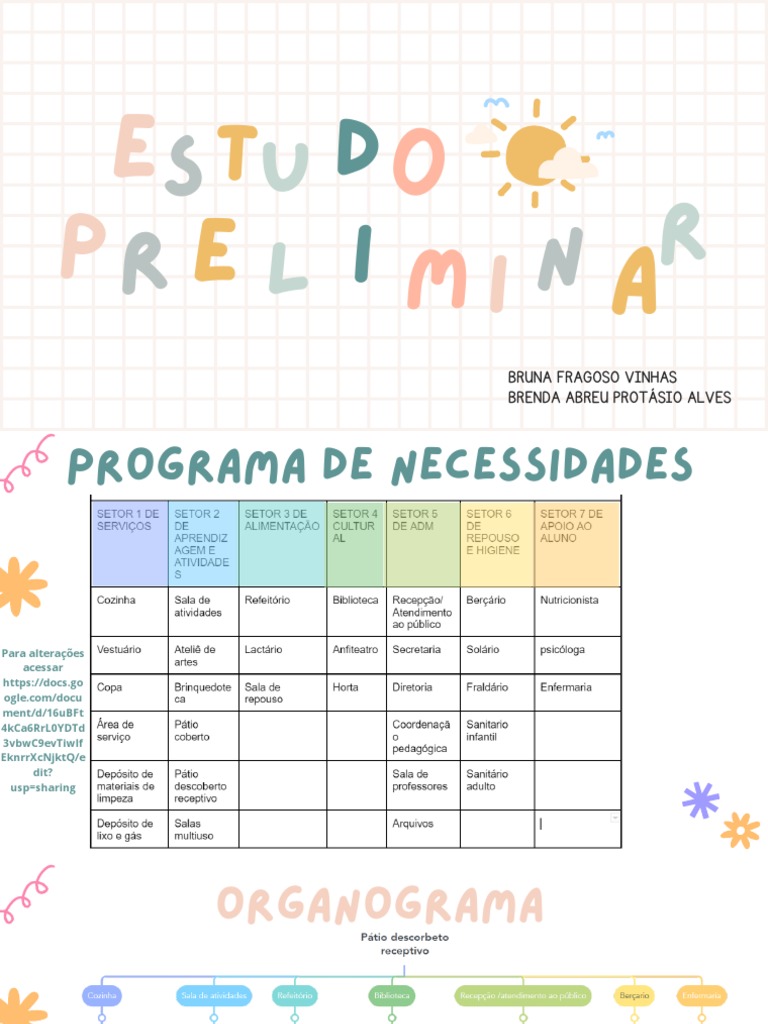 At03 - Programa de Necessidades, Matriz de Critérios, Organograma e Fluxograma | PDF