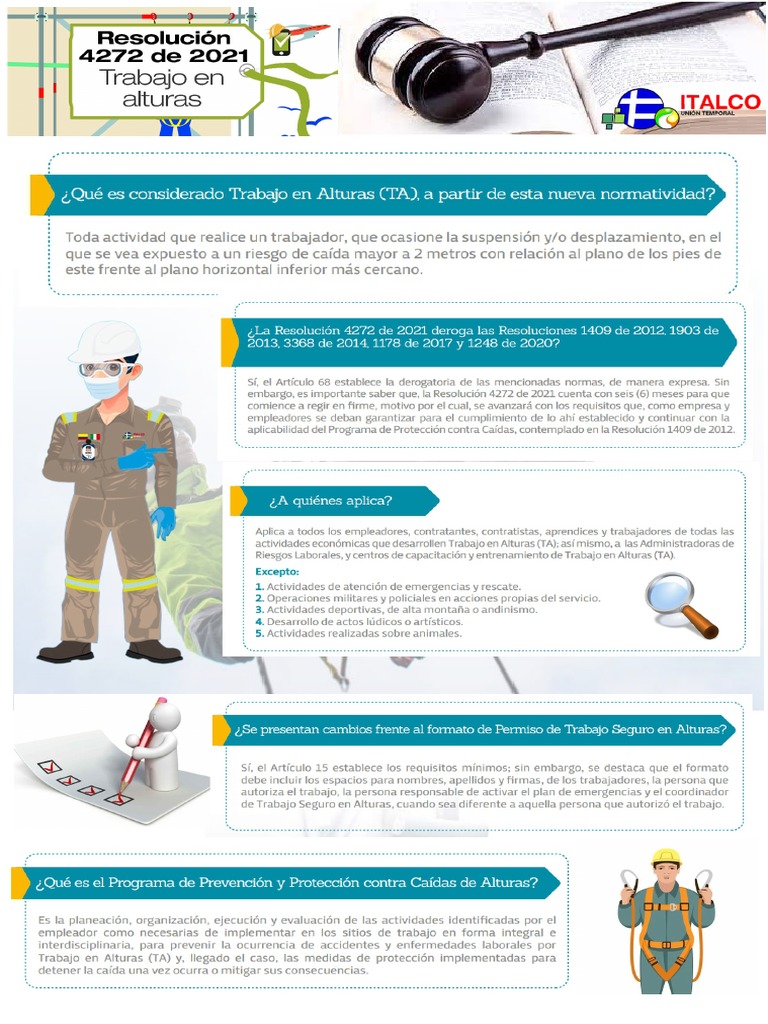 Resolucion 4272 Del 2021 | PDF