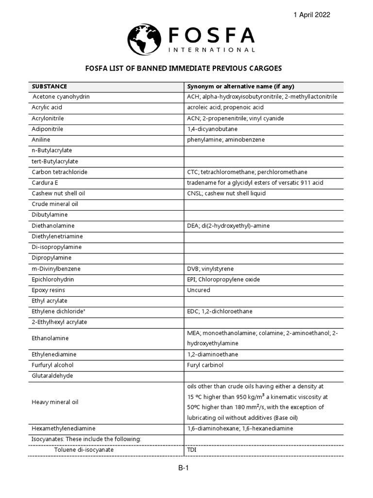 FOSFA List of Banned Immediate Previous Cargoes With Flowchart Nov 2022 ...