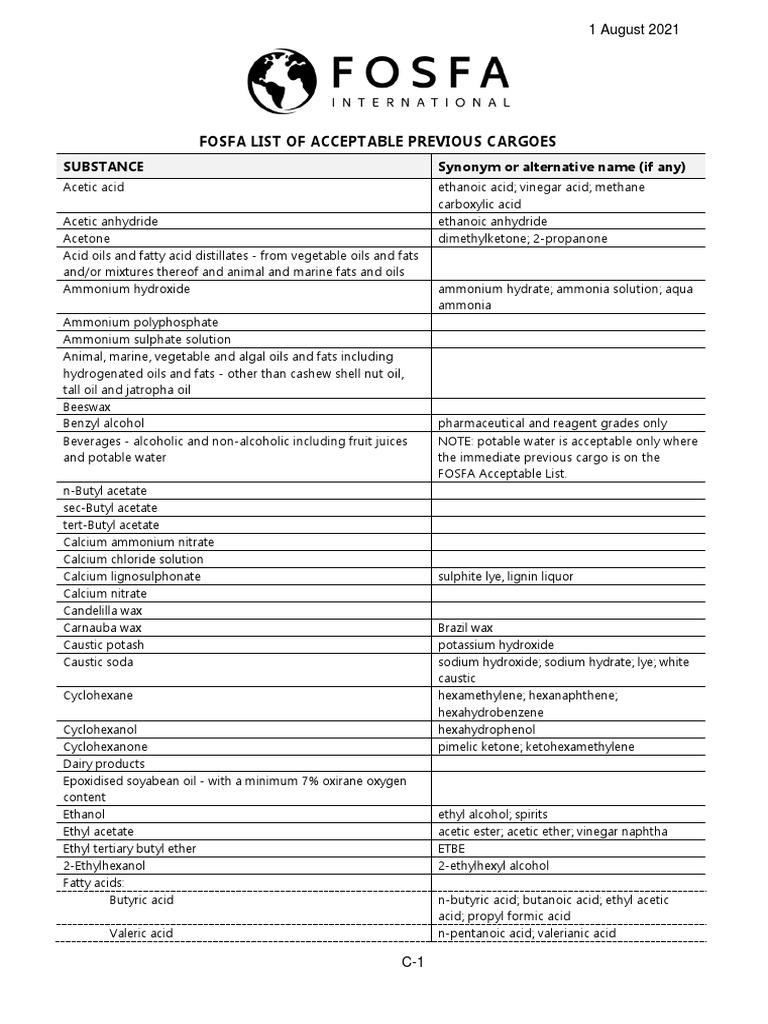 FOSFA Cargo Guidelines | PDF | Acetic Acid | Ethanol