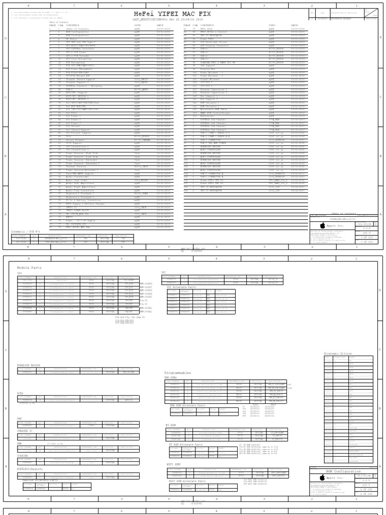Hefei Yifei Mac Fix: LAST - MODIFICATION Fri Dec 20 23:04:51 2019 | PDF | Flash Memory ...