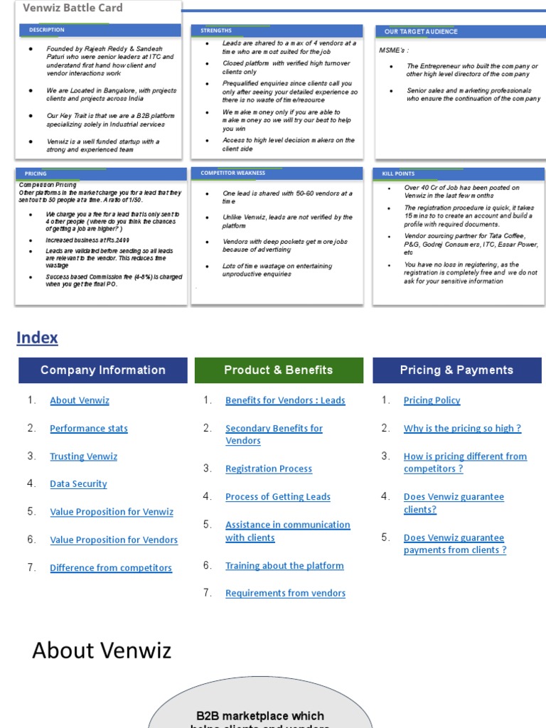 Our Target Audience: Competition Pricing | PDF | Pricing | Business ...