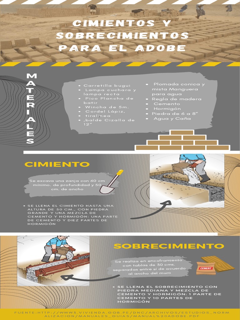 Adobe | PDF | Hormigón | Ingeniero civil