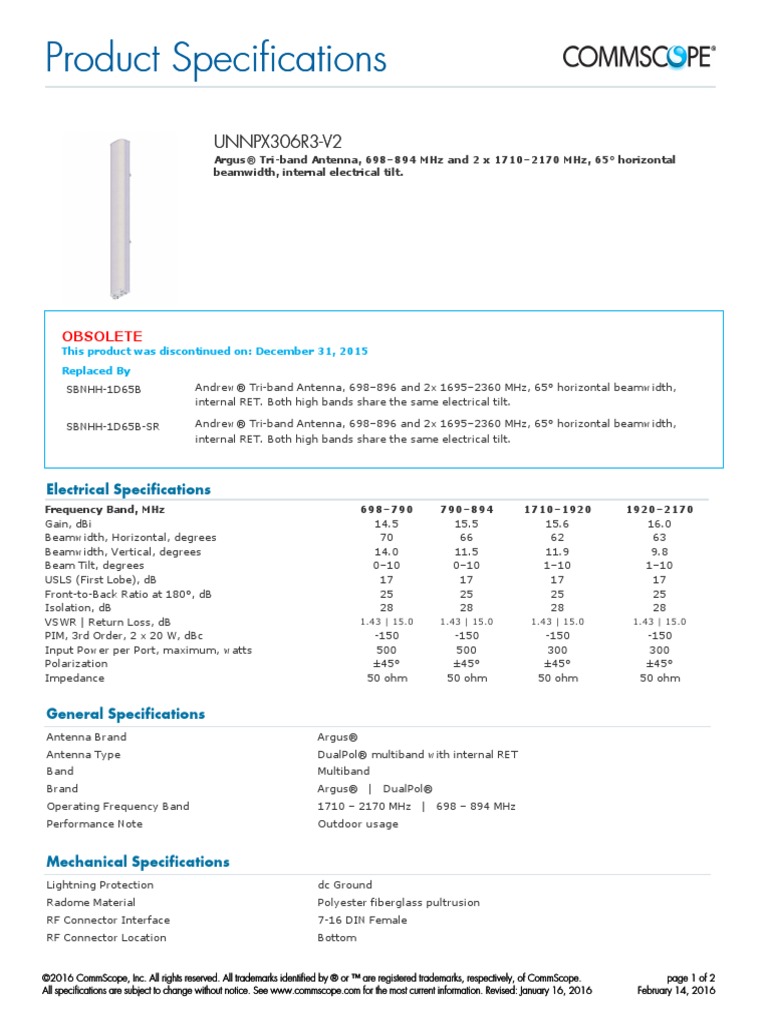 Unnpx306r3-V2 Specifications | PDF