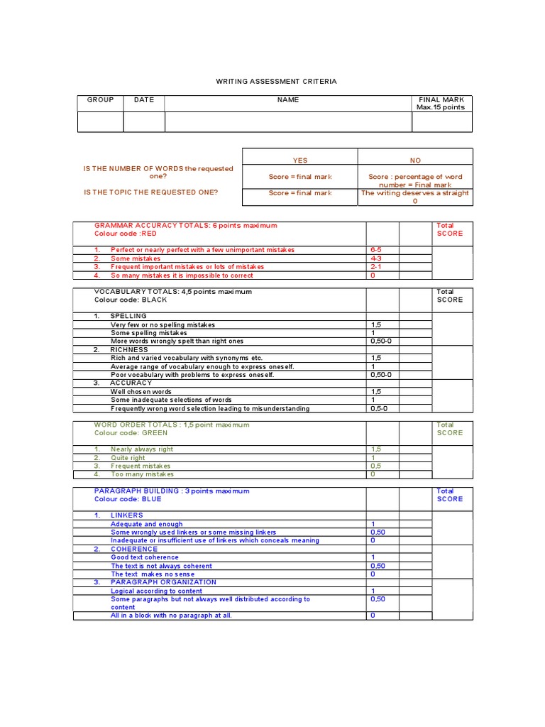 A Writing Assessment Criteria Grid | PDF | Human Communication ...