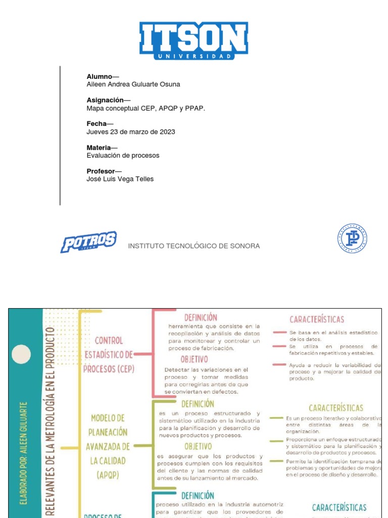 Mapa CEP y Control Estadístico | PDF