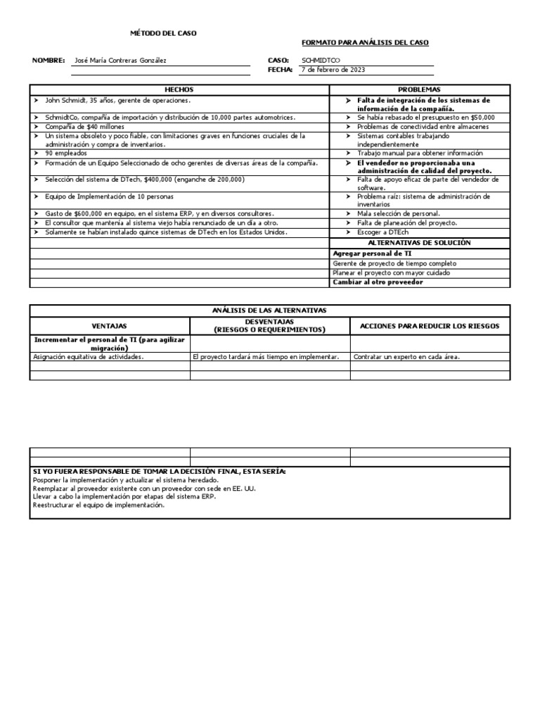 Análisis del caso SchmidtCo: Problemas y desafíos en la implementación de un nuevo sistema ERP ...