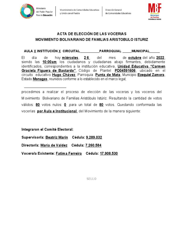 Acta MBF Ue Carmen Graciela Figuera de Bastardo | PDF | Gobierno