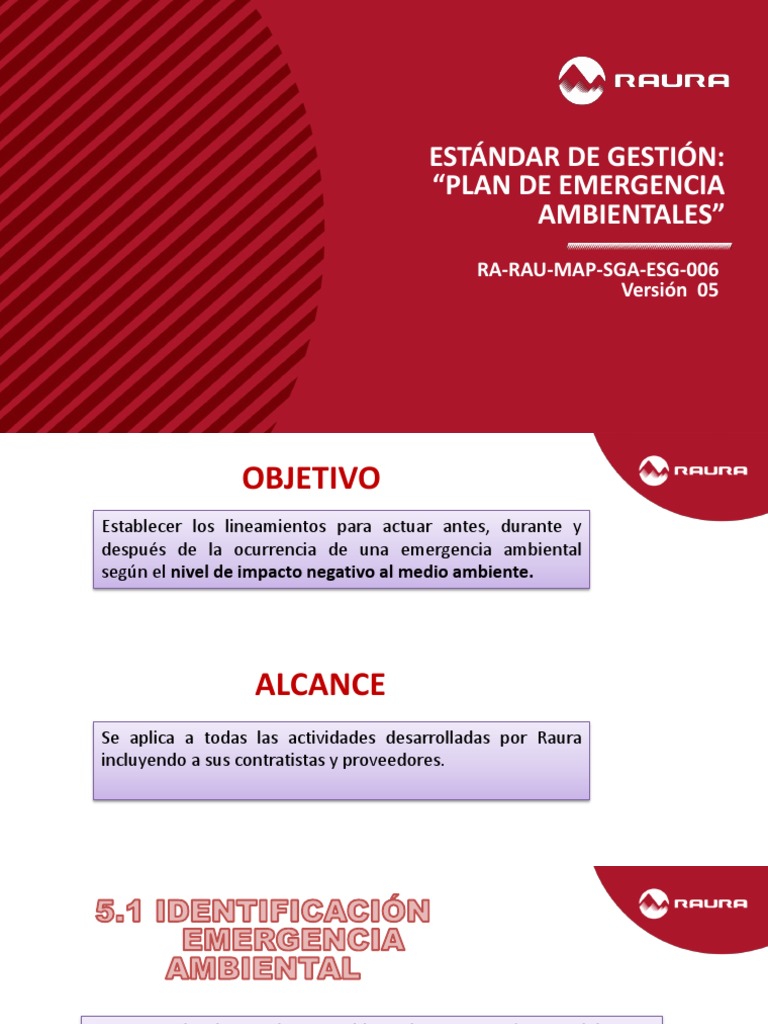 Ra-Rau-Map-Sga-Esg-006 Plan de Emergencia Ambiental - Estándar de ...