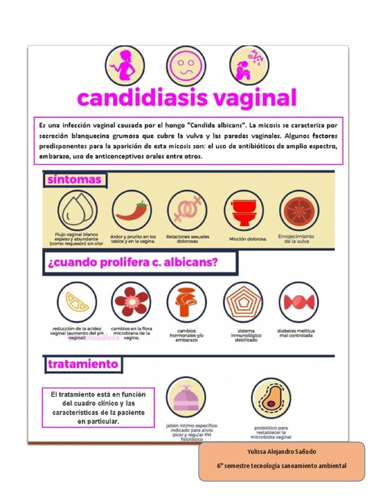 Candidiasis para Imprimir | PDF