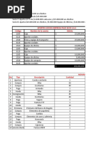 Listado de Codigos Eps | PDF