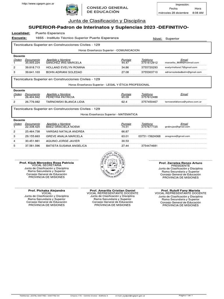 Convocatoria 436 1655.pdf 20230223204510 | PDF | Enseñando