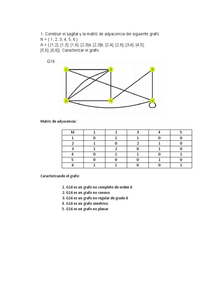 Teoria de Grafos | PDF | Teoría de grafos | Relaciones matematicas
