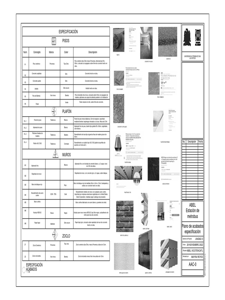 Especificacion de Acabados Final | PDF | Paneles de yeso | Hormigón