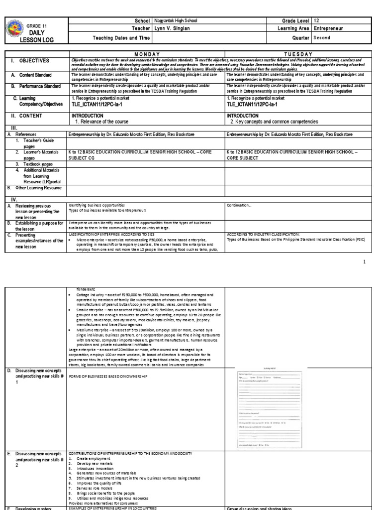 Enterp 4 | PDF | Entrepreneurship | Curriculum