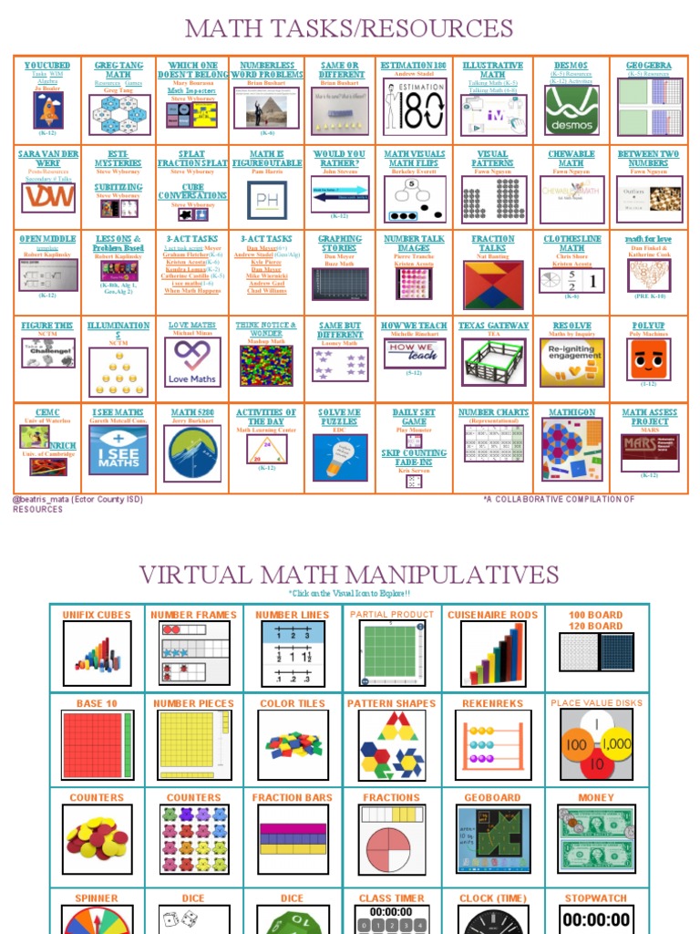 Virtual Math Manipulatives Resources | PDF | Teaching | Physical Models
