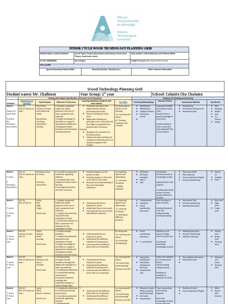 Planning Grid Junior Cert Wood Technology 1st Year | PDF | Learning ...