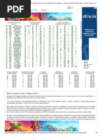 Codigo ASCII Acento Agudo, Tabla Con Los Codigos ASCII Completos ...