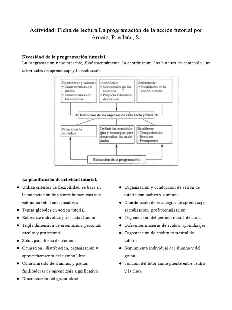 Ficha de Lectura La Programación de La Acción Tutorial Por Arnaiz, P. e ...